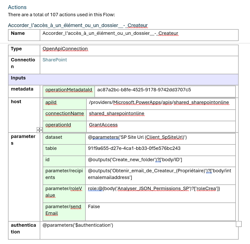 Power Docu : Easy to document Dataverse Solution | Dynamics Chronicles