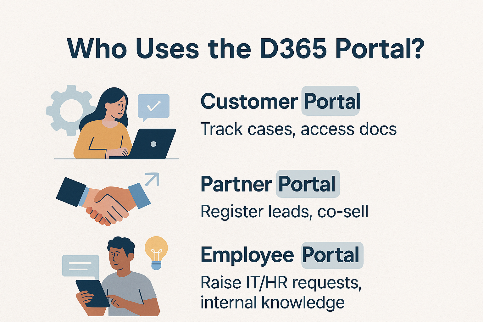 What Microsoft’s D365 Portal Gets Right (And Where It Falls Short ...