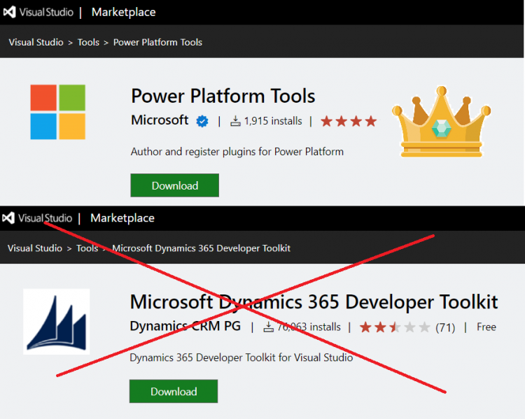 Dynamics 365 Dataverse Access Sql Server Database From C Dynamics Chronicles